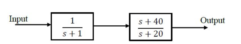 GATE Electrical 2024 | Question: 12 / GATE Overflow for GATE EE